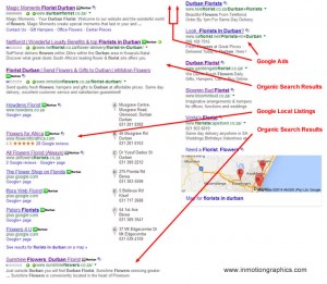 How to Create a Google Local Listing and Why Every Local Business Needs ...
